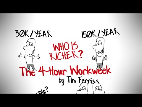 Understanding the 4-Hour Work Week with this Great Animation – Local ...